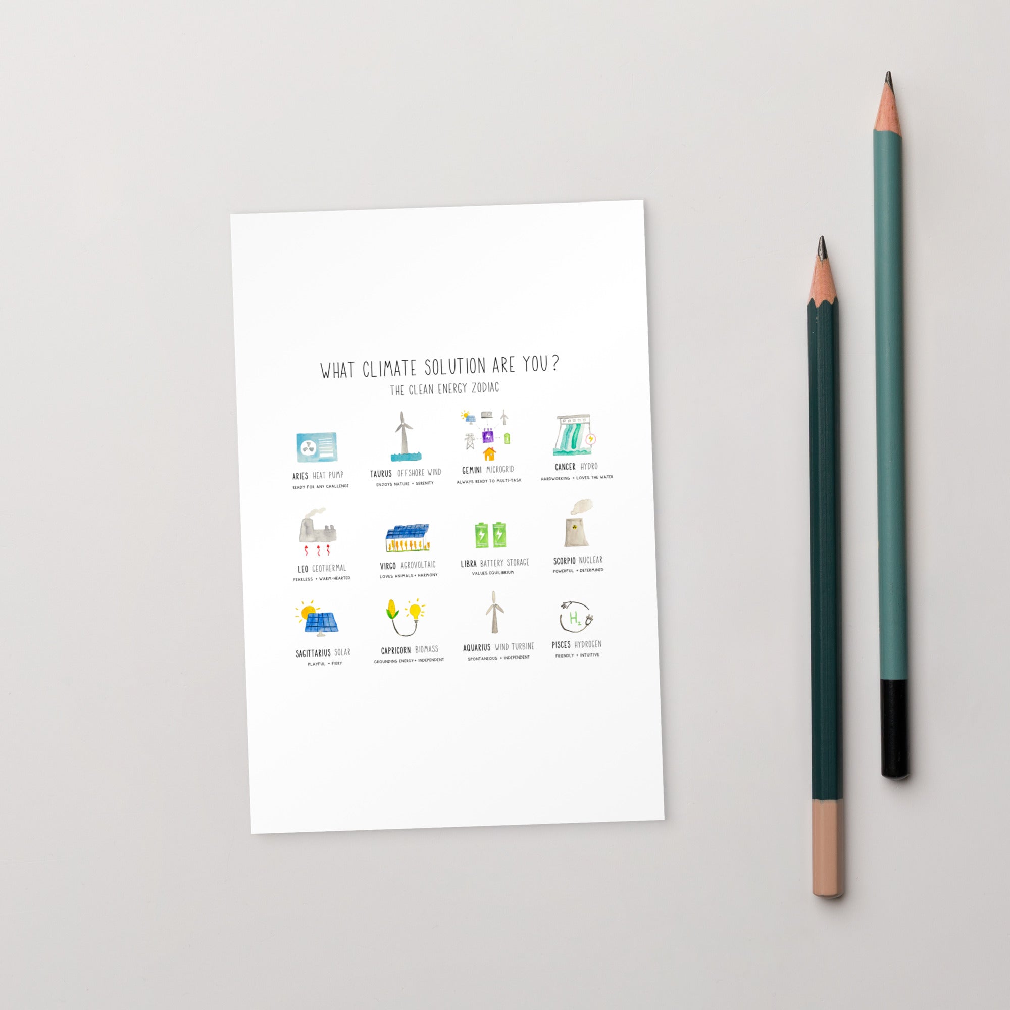 Climate Zodiac Postcard – nicolekelner