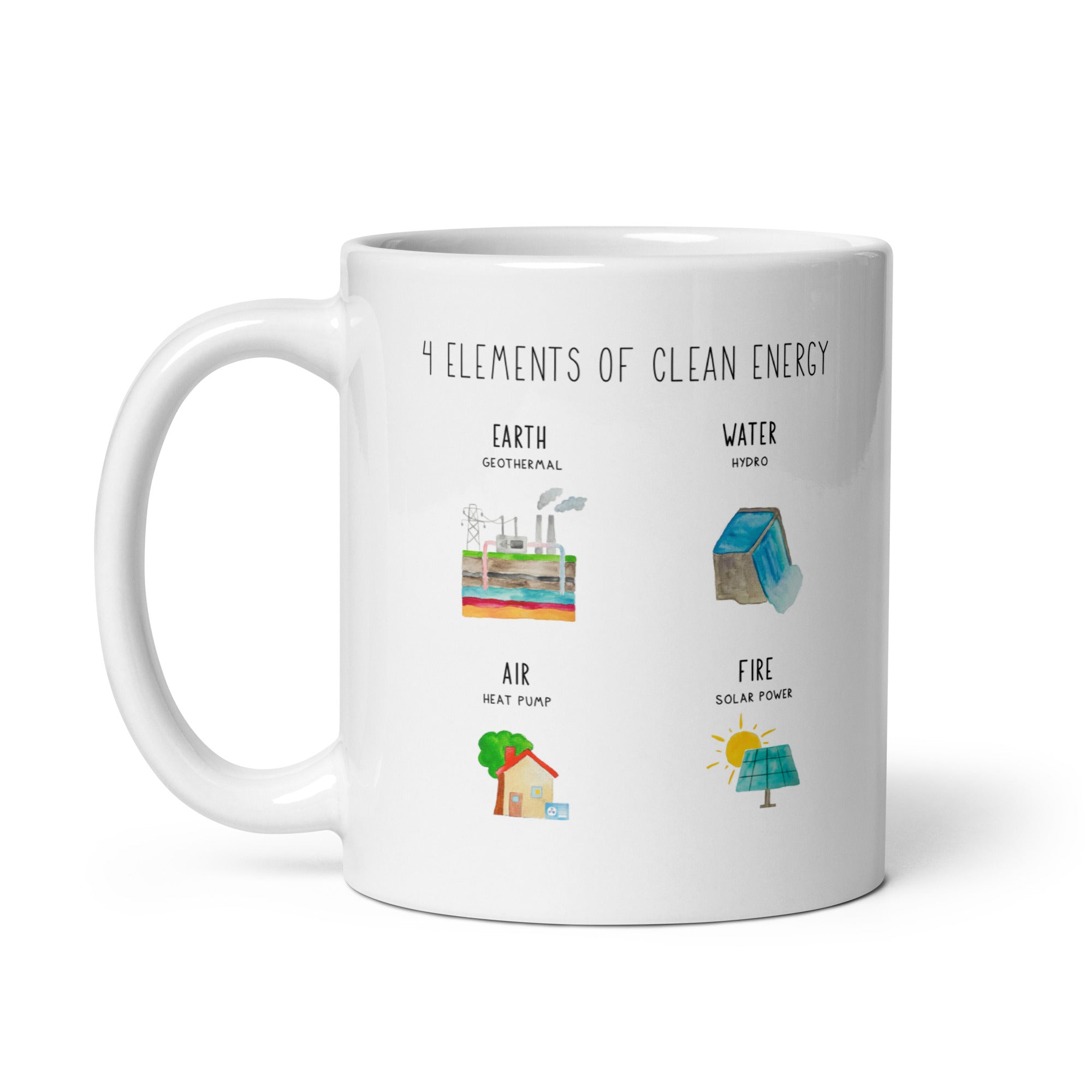 4 Elements of clean energy mug – nicolekelner