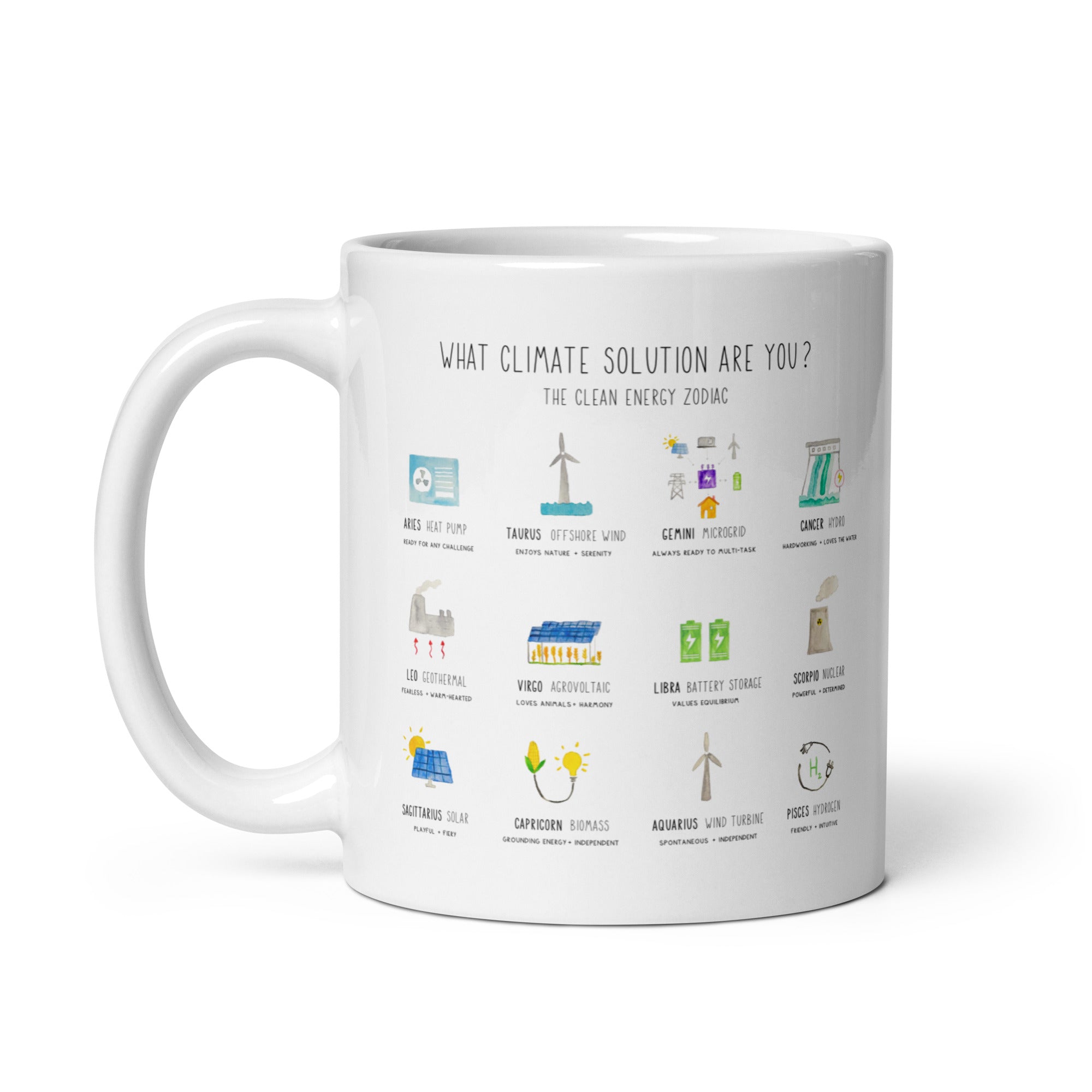Clean Energy Zodiac Mug – nicolekelner